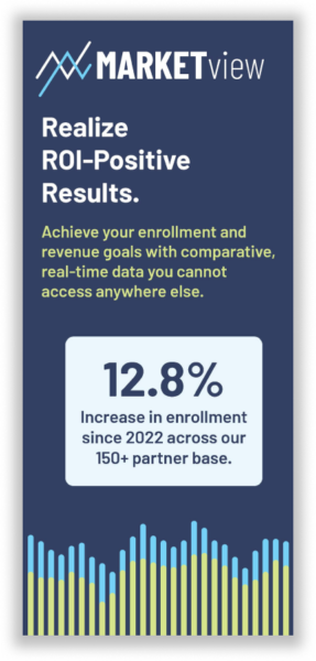 ROI-Positive Results - Download the Infographic