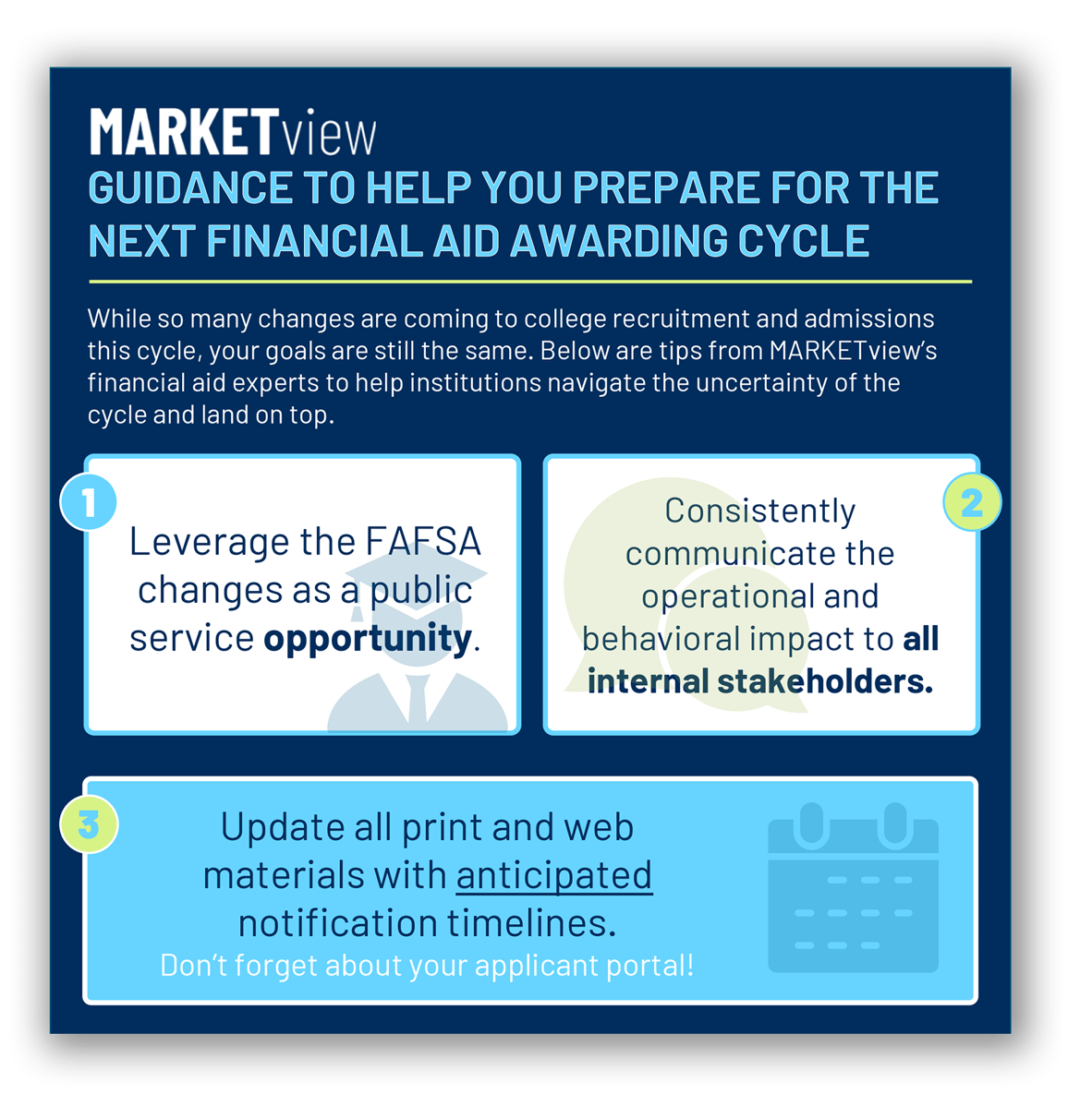 Reinvention of Financial Aid Infographic